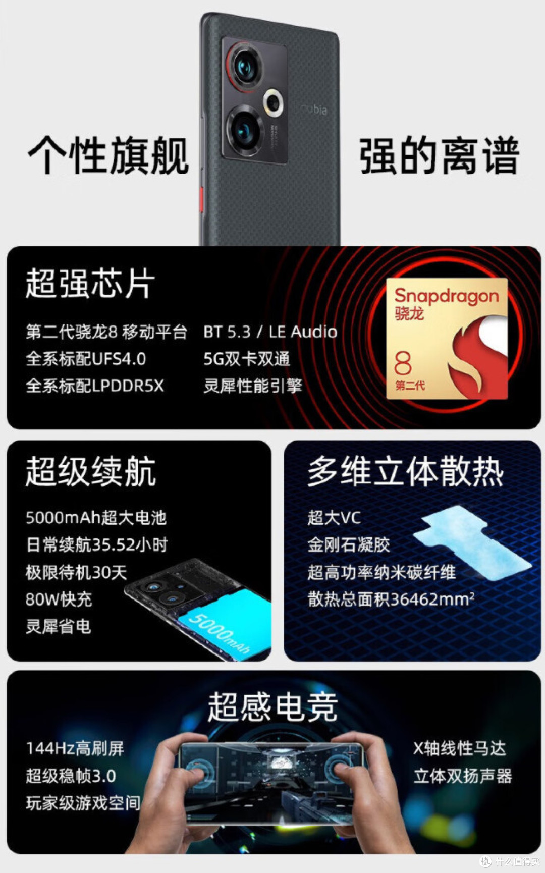 跌破防？骁龙8gen2缩水到2299元！盘点9月价格绷不住的8gen2！[5款汇总]_手机_什么值得买