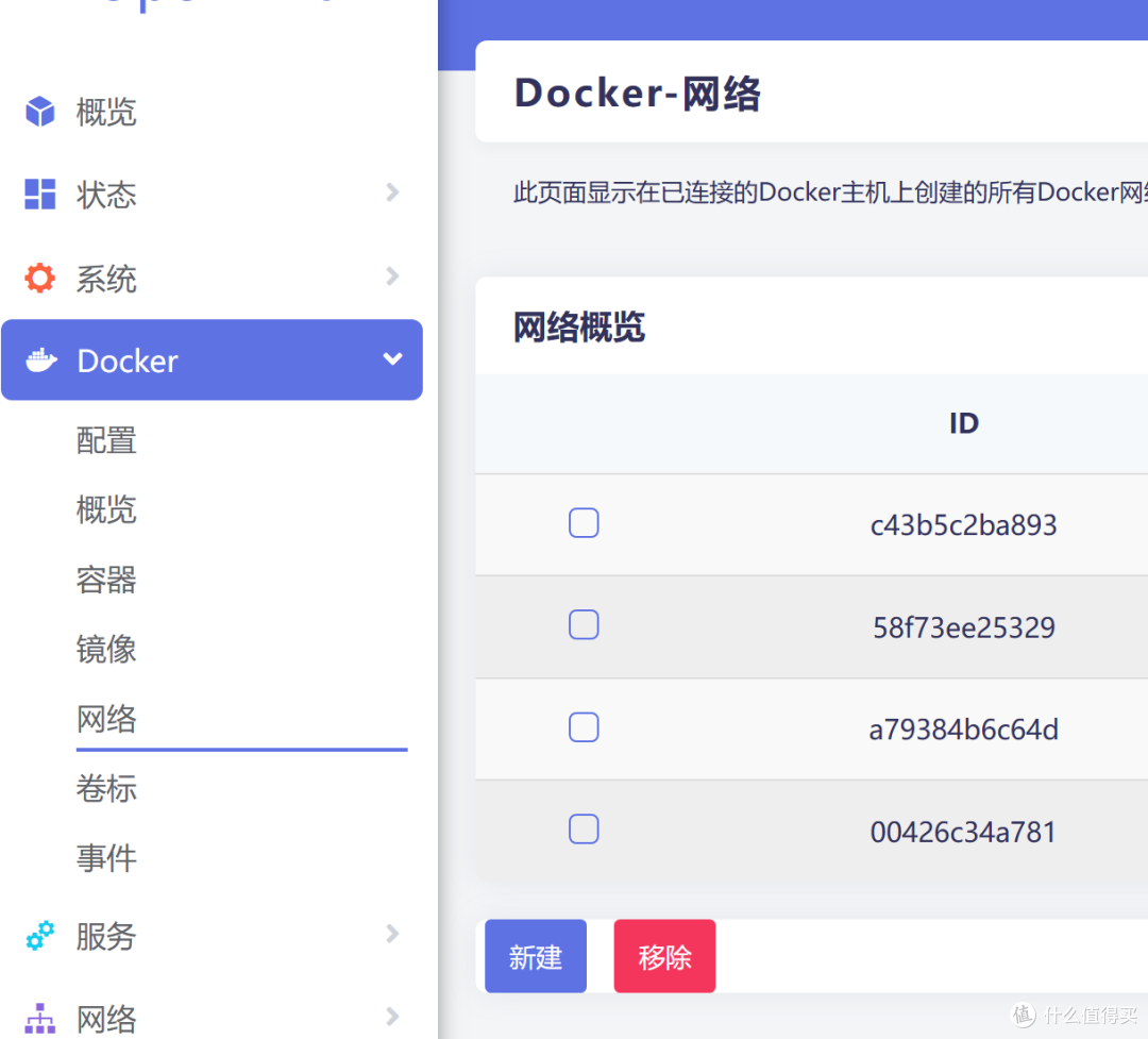 OpenWrt使用Docker搭建国内外分流DNS服务器_NAS存储_什么值得买