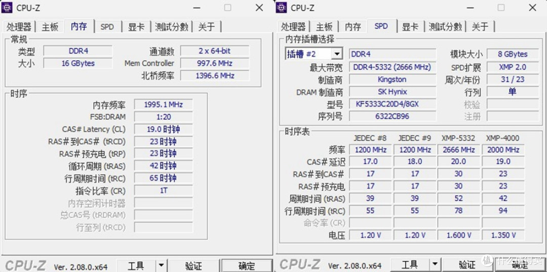 DDR4新款高频厂条——Kingston FURY Renegade叛逆者DDR4 5333MTs简单测试_内存_什么值得买