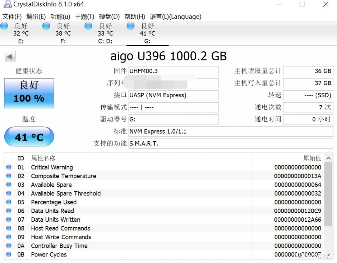 淘汰移动硬盘？！1000MB/s固态U盘了解一下！aigo U396实测_U盘_什么值得买
