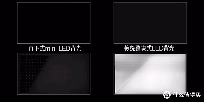 参考级影像、1056分区控光，2023双11最值得推荐的MiniLED电视海信E8K ULED X MiniLED上市_电视_什么值得买