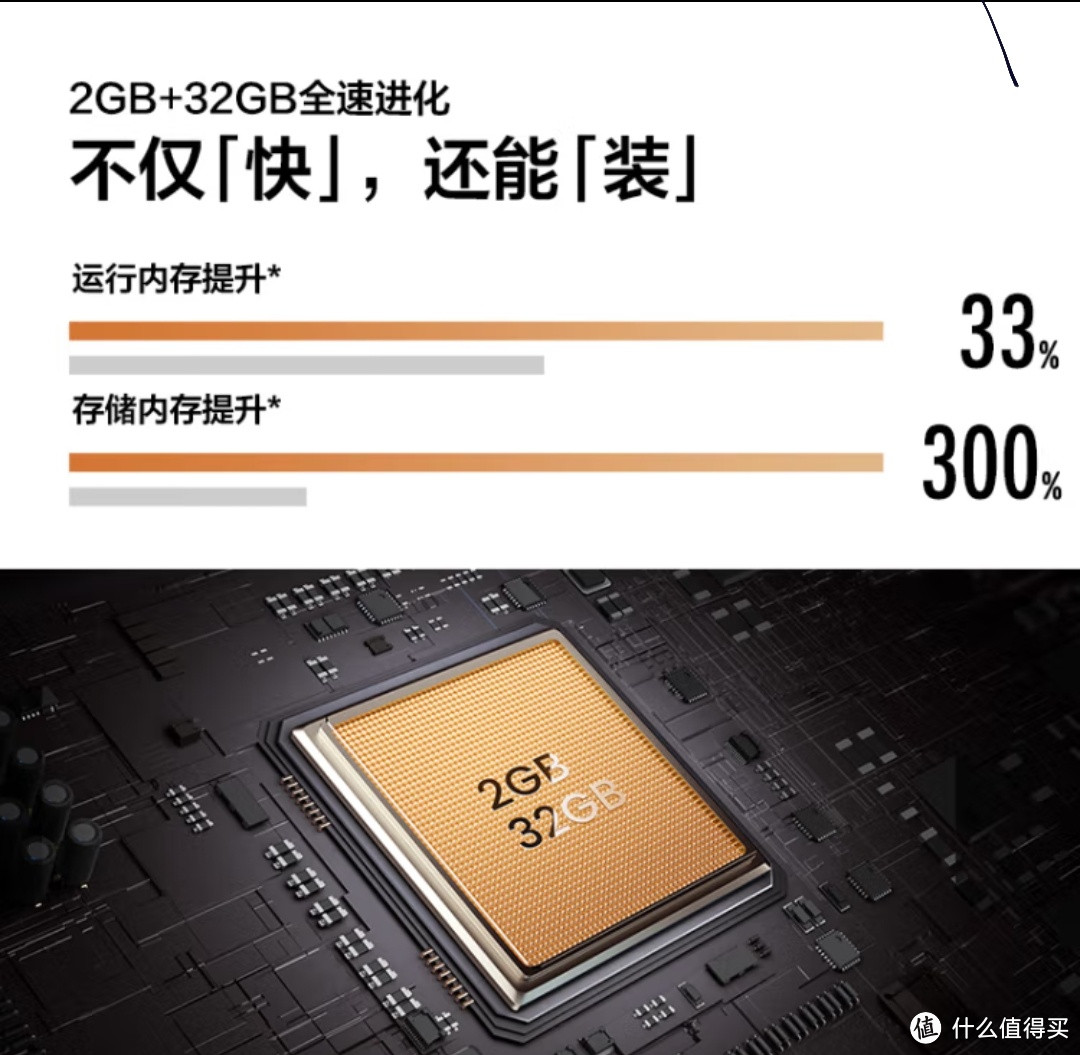 Vidda 海信 R65 Pro 65英寸 超高清 超薄全面屏电视 智慧屏 2+32G 游戏液晶巨幕电视以旧换新65V1K-R_电视_什么值得买