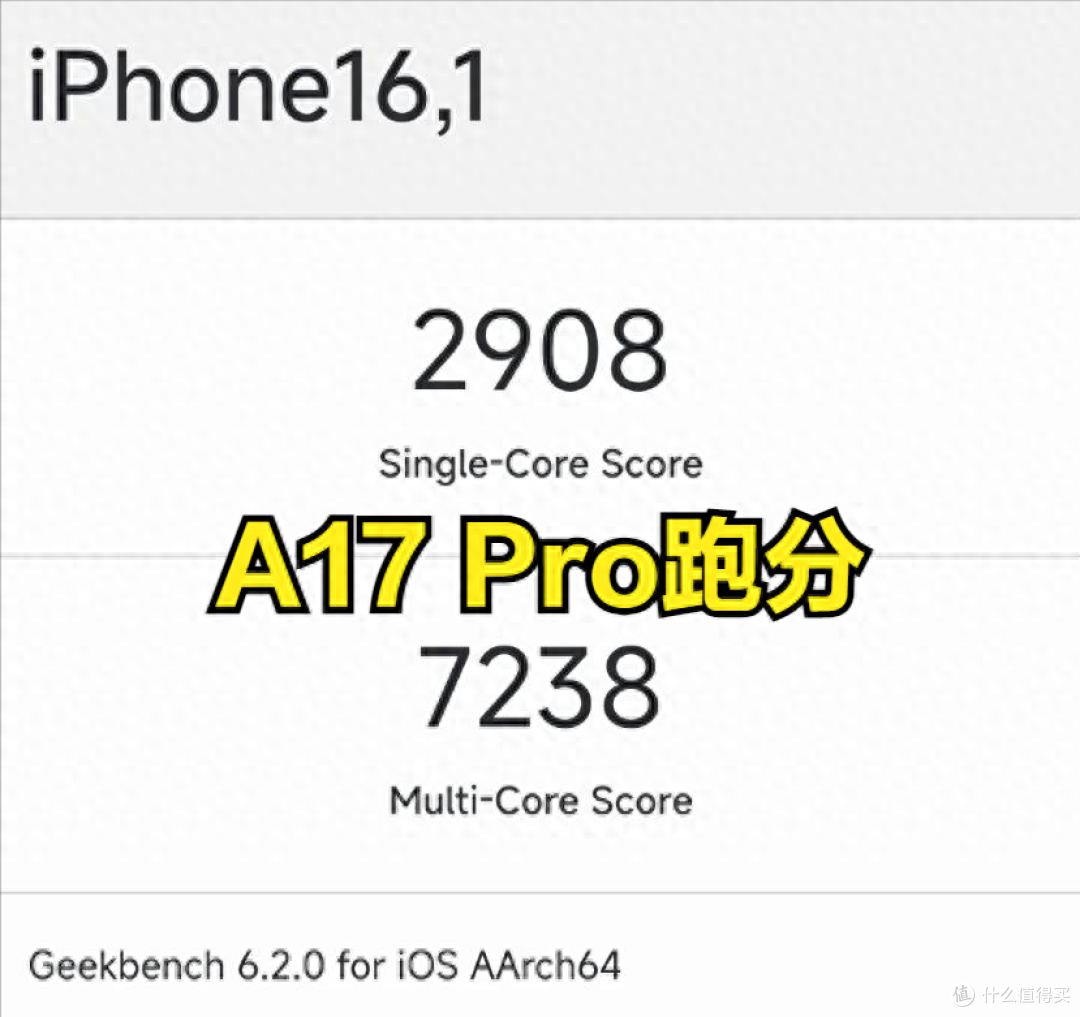 华为麒麟9000S，对比高通、三星、苹果最强芯片，差距多大？_CPU_什么值得买