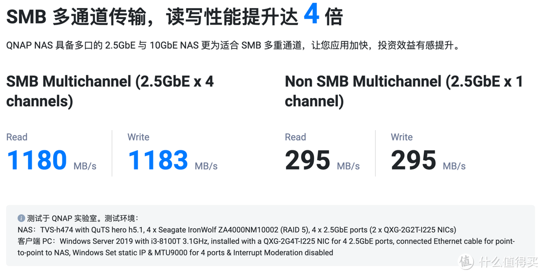 不要错过威联通 QTS 5.1 升级后的新功能，2.5G NAS 秒变万兆_NAS存储_什么值得买