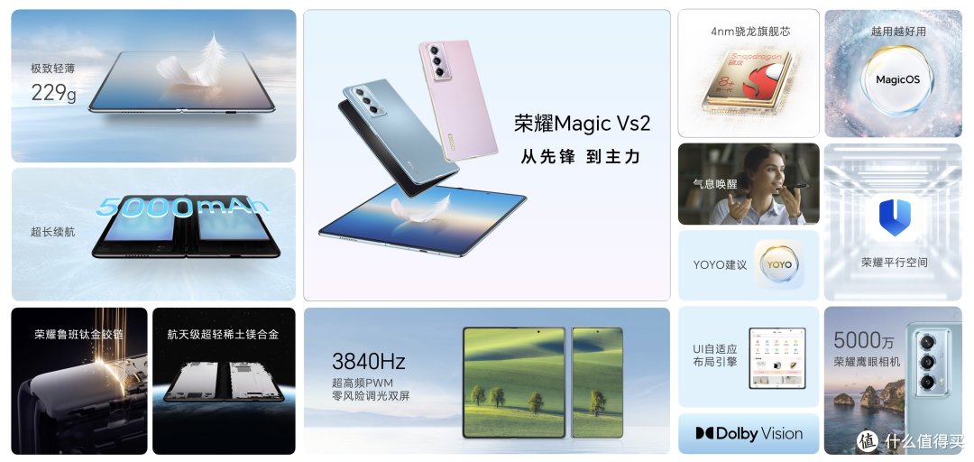 荣耀出了Magic V2、Magic Vs2、V Purse三款折叠屏，作为消费者应该怎么选？_手机_什么值得买