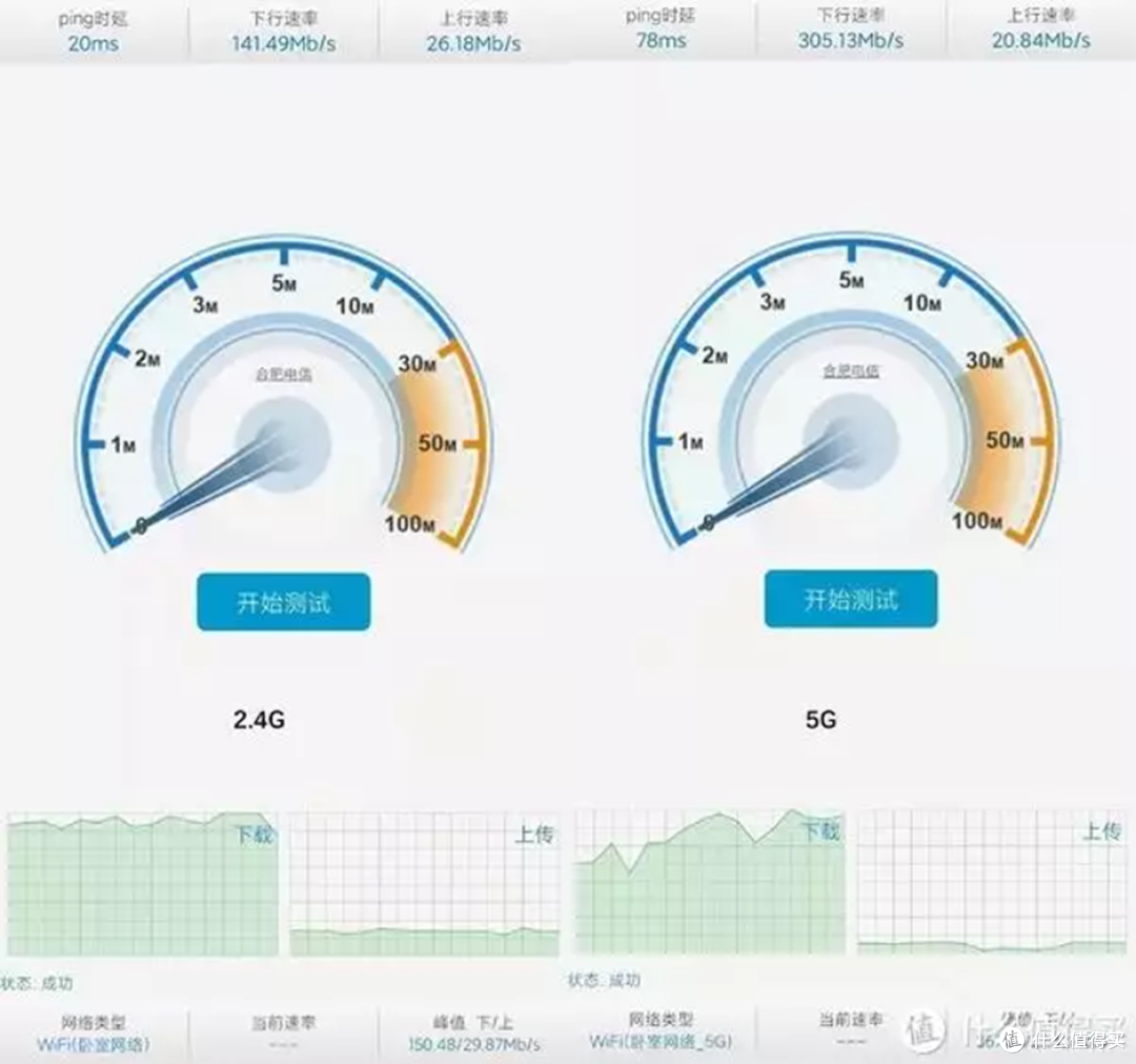 荣耀路由XD21测评_路由器_什么值得买
