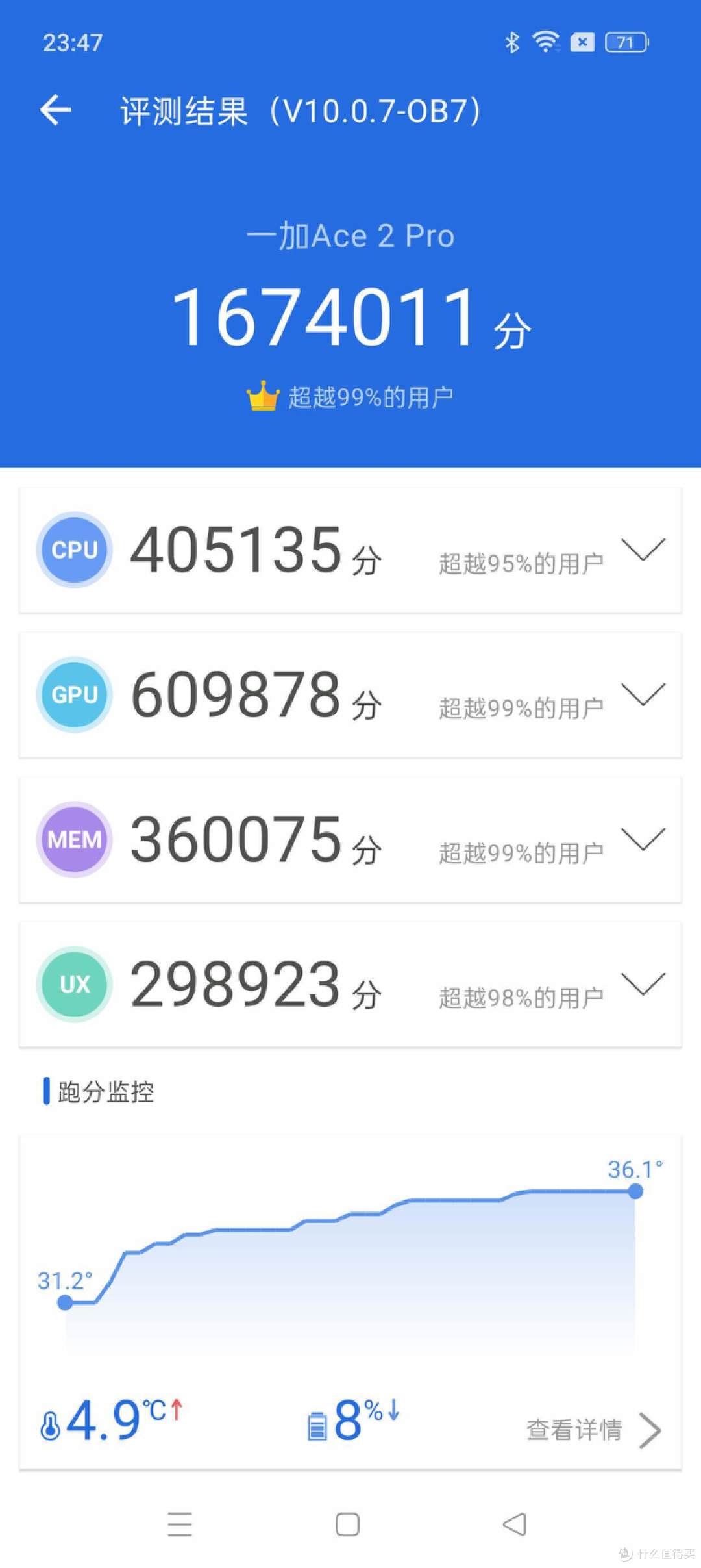 一加Ace2Pro两个月使用体验总结_安卓手机_什么值得买