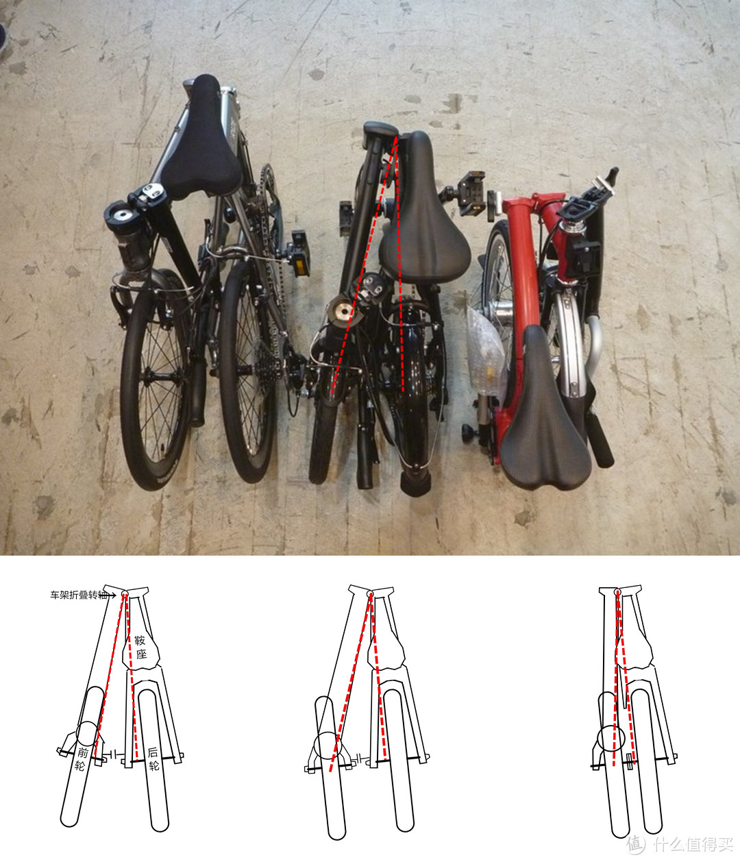 Fold Light 1 Second 上市前瞻__什么值得买