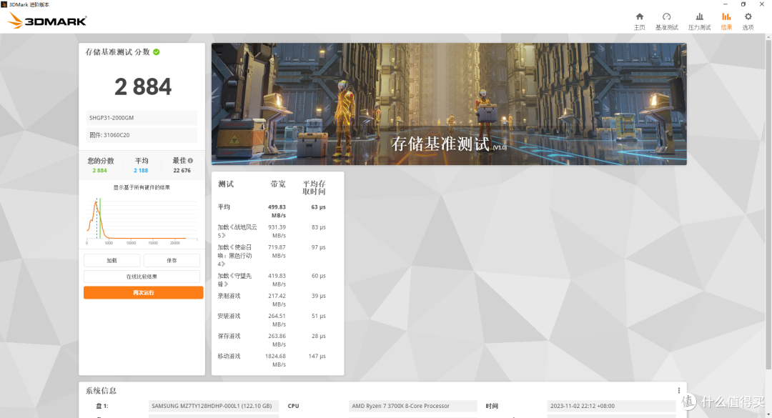 PCIe 3.0旗舰产品——SK Hynix Gold P31 2T评测_固态硬盘_什么值得买