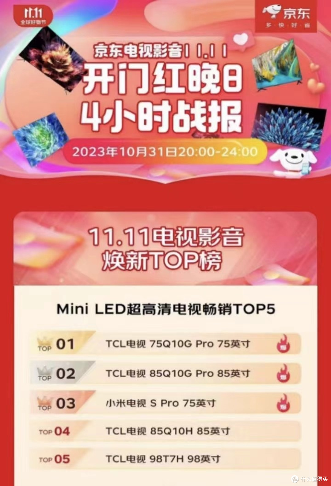 TCL Q10GPro MiniLED电视：卓越画质与完美性能的标杆_电视_什么值得买