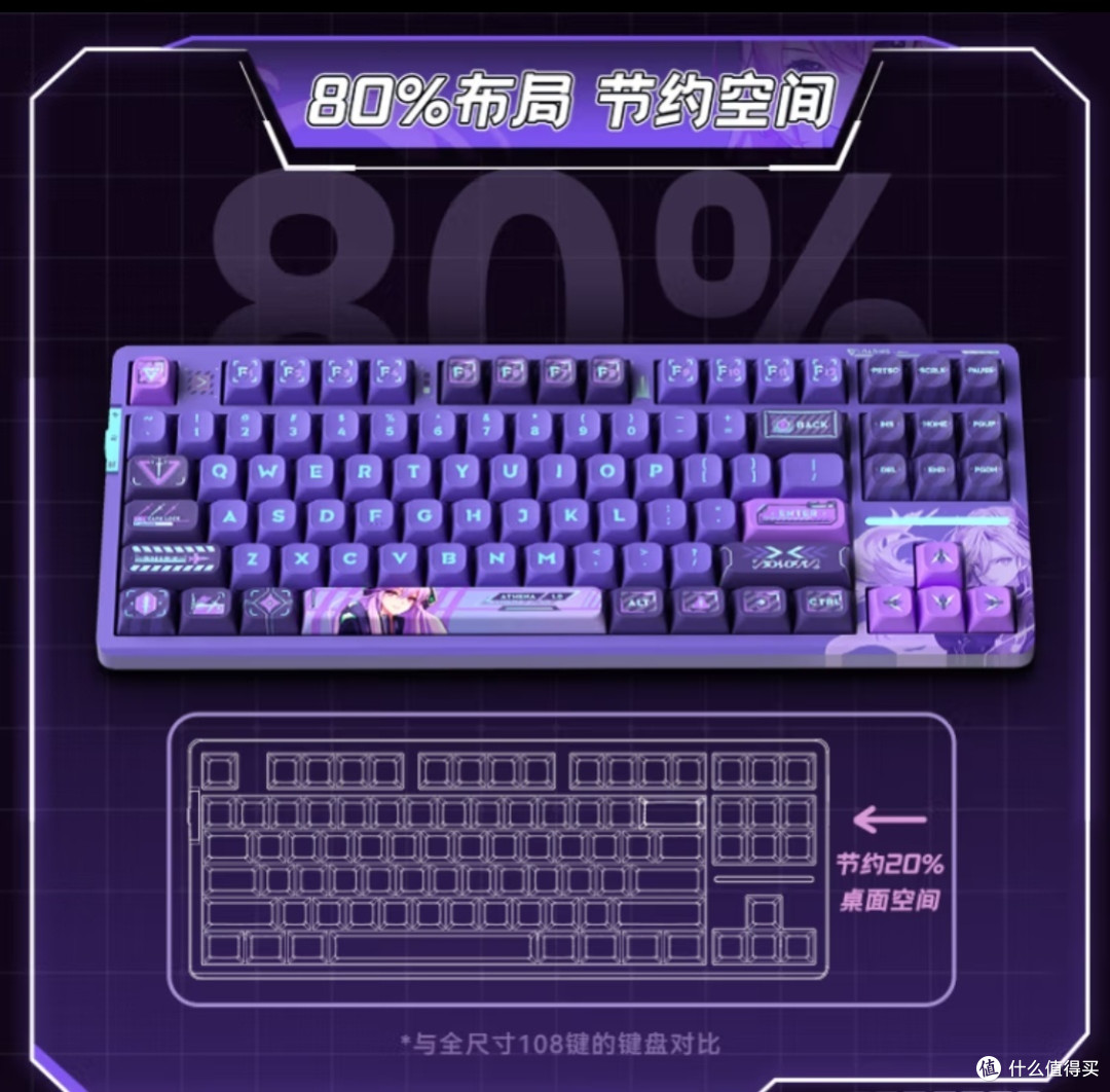 VGN V87/V87PRO — 融合创新与个性的顶级机械键盘_键盘_什么值得买