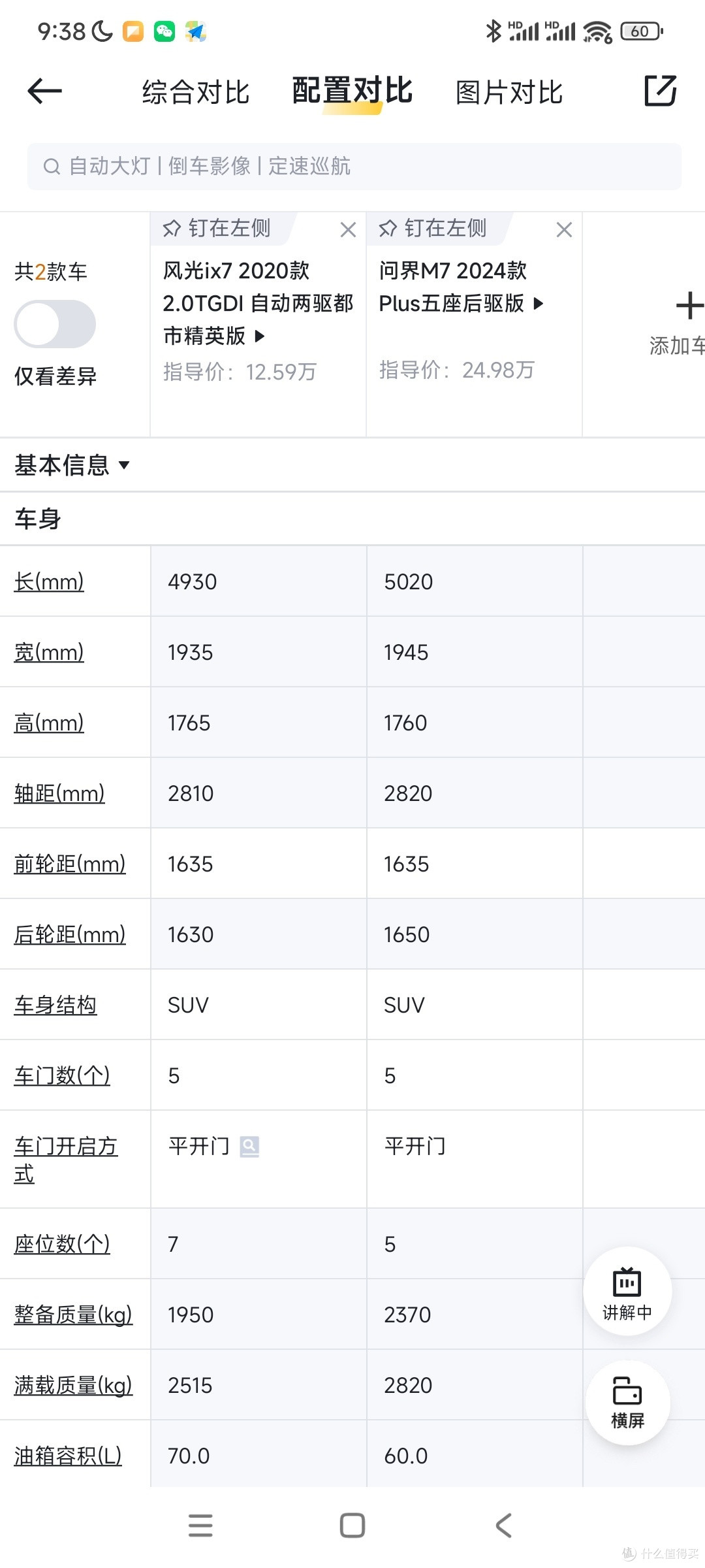 25万的问界M7套壳10万元的东风风光IX7？！_新能源车_什么值得买