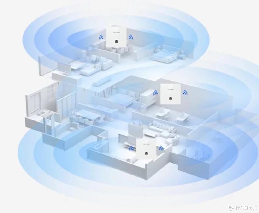 2023年 AC+AP 组网方案推荐，大户型网络必备丨超高性价比 ACAP 路由选购推荐，再也不用担心网络问题了_路由器_什么值得买