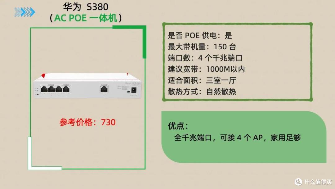 2023年 AC+AP 组网方案推荐，大户型网络必备丨超高性价比 ACAP 路由选购推荐，再也不用担心网络问题了_路由器_什么值得买