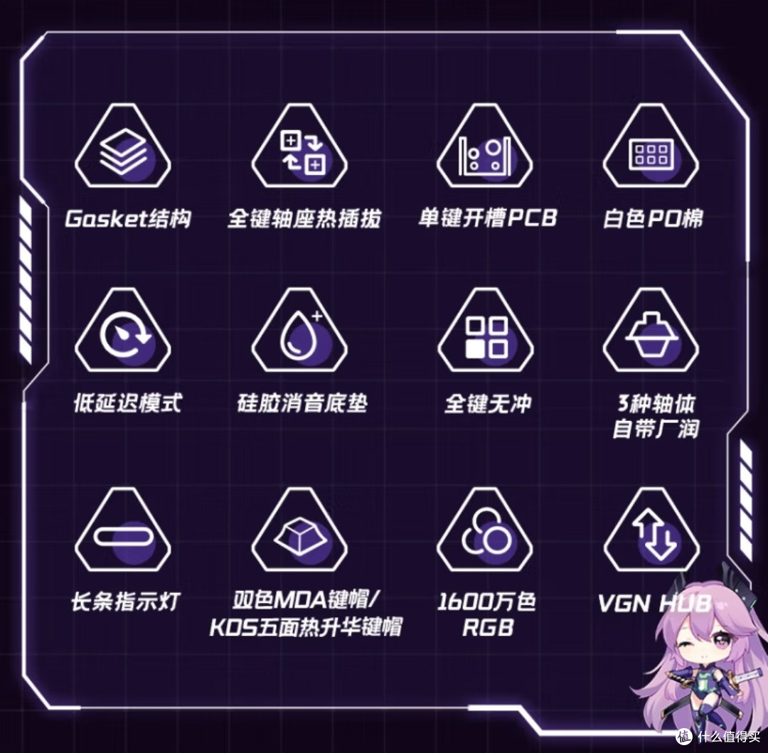 VGN V87PRO：一款个性十足的客制化机械键盘，紫色很骚啊！_键盘_什么值得买