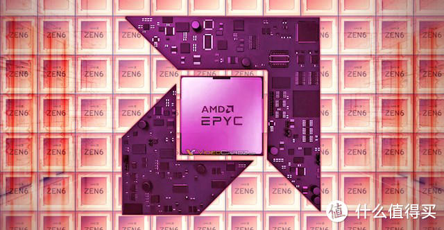 AMD Zen6细节曝光：2nm工艺、轻松256核心！_CPU_什么值得买