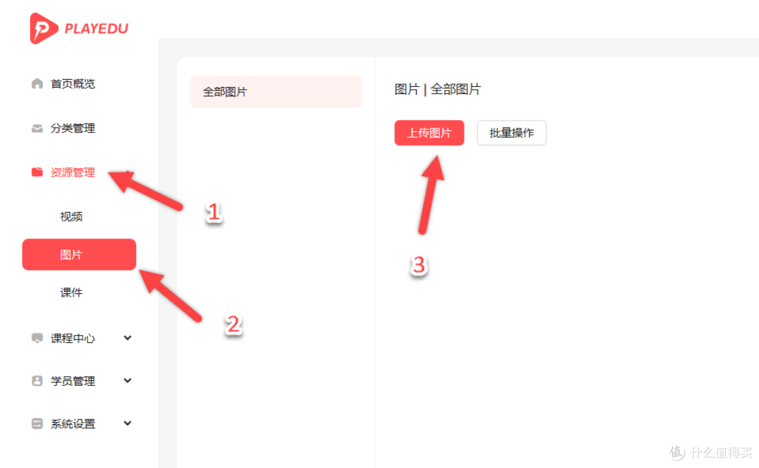 UNRAID篇！PlayEdu培训系统_服务器_什么值得买