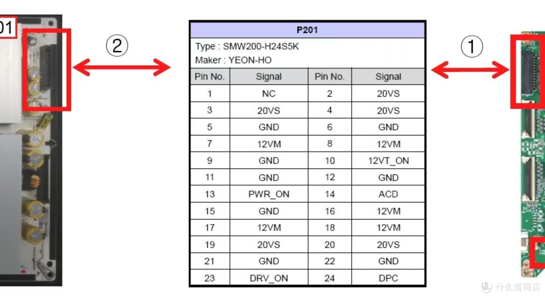 美姿 Metz TY91 电视改装成功！升级为 LG C1，体验全新视听感受（创维小米等都适用）_家电服务_什么值得买