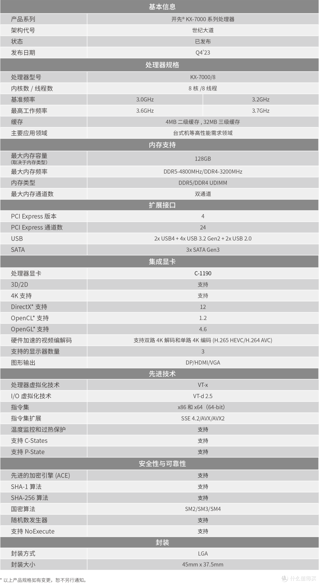兆芯KX7000设计解析_CPU_什么值得买