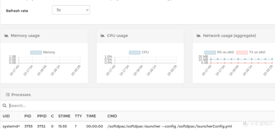 可视化管理你的Dockers——Portainer安装与使用指北_办公软件_什么值得买