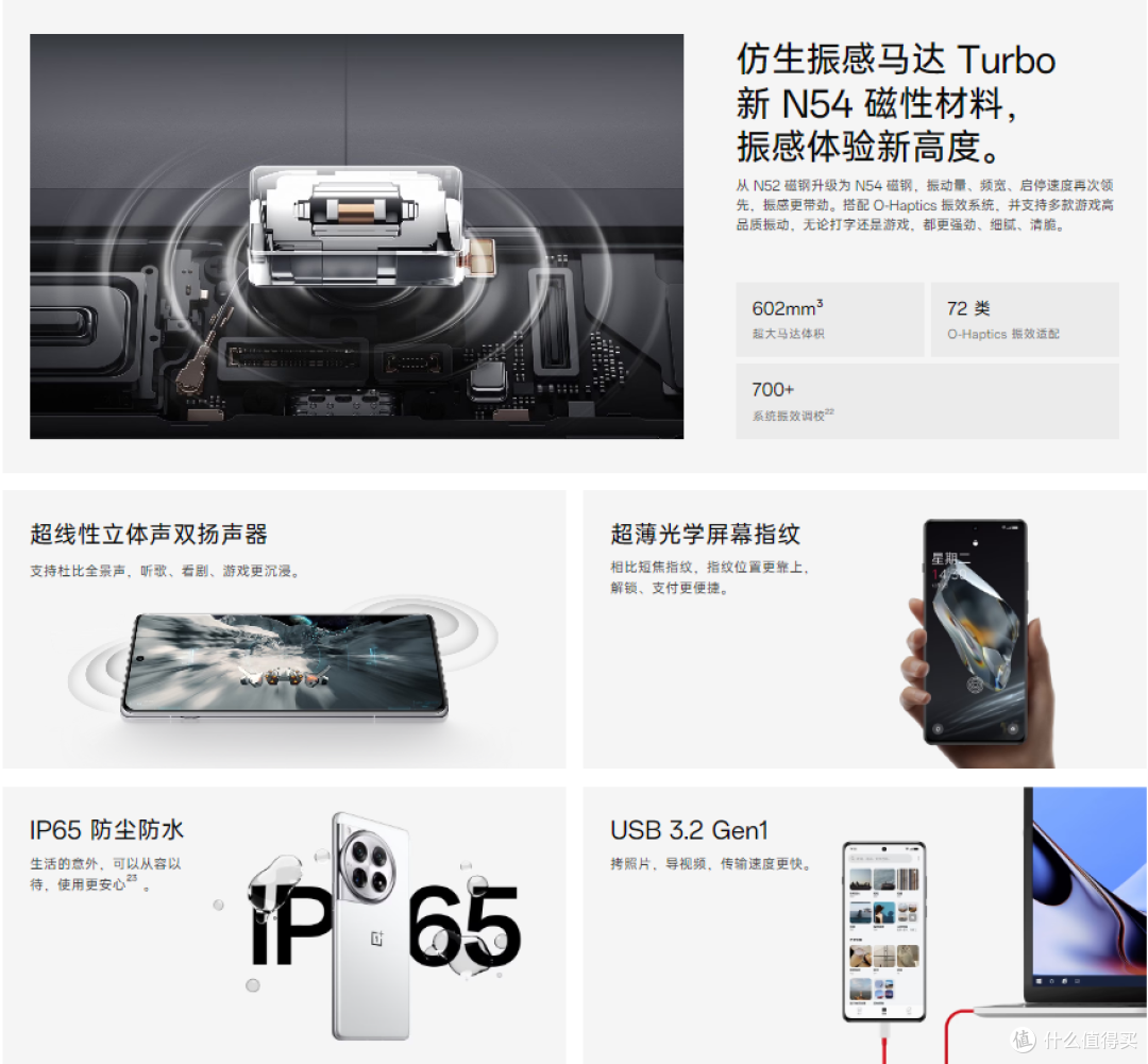 一加12怎么样?对比真我GT5Pro，加一千值不值_手机_什么值得买