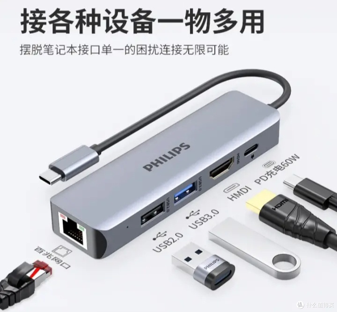 有想入手扩展坞的，看我这一篇就够了！_接口转换器_什么值得买