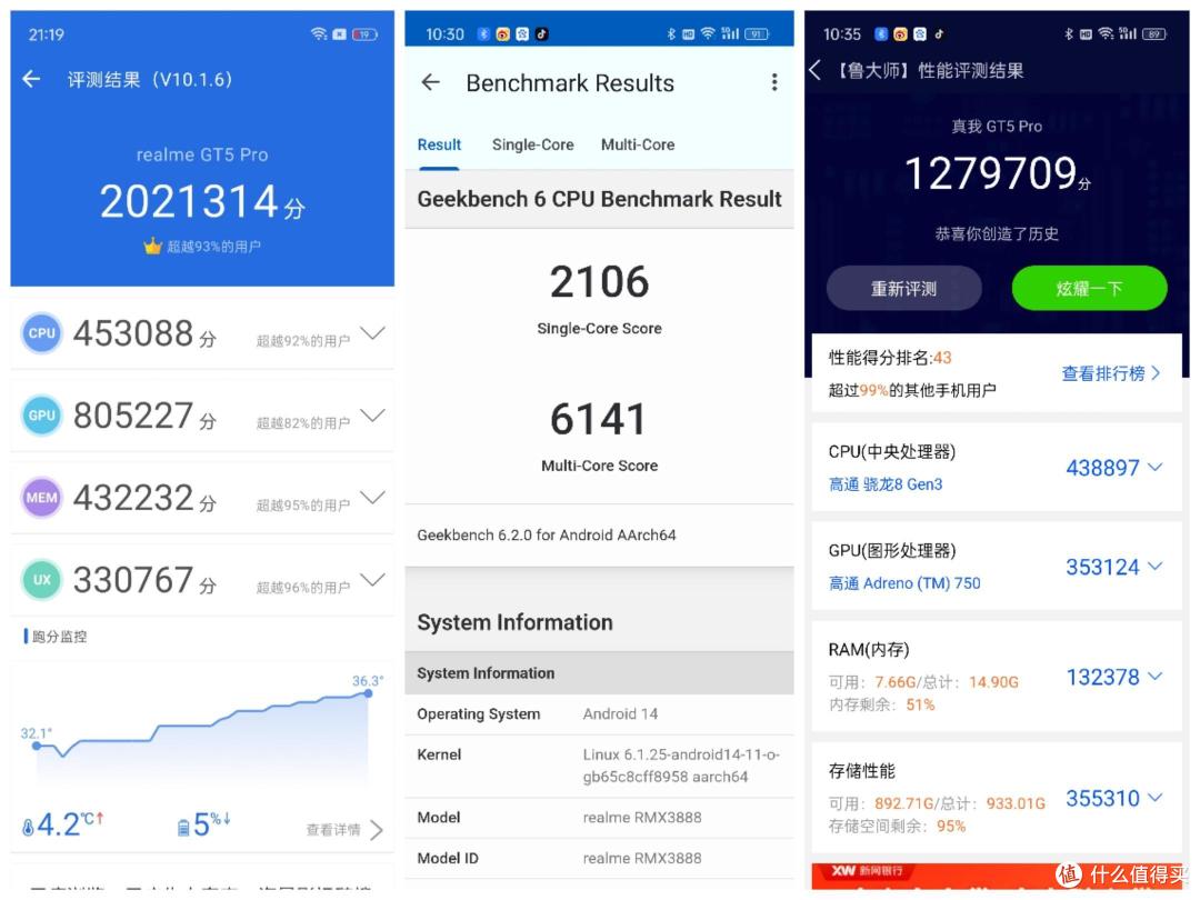 真我GT5 Pro综合评测：性能、影像全能，堪称3K档首选_手机_什么值得买