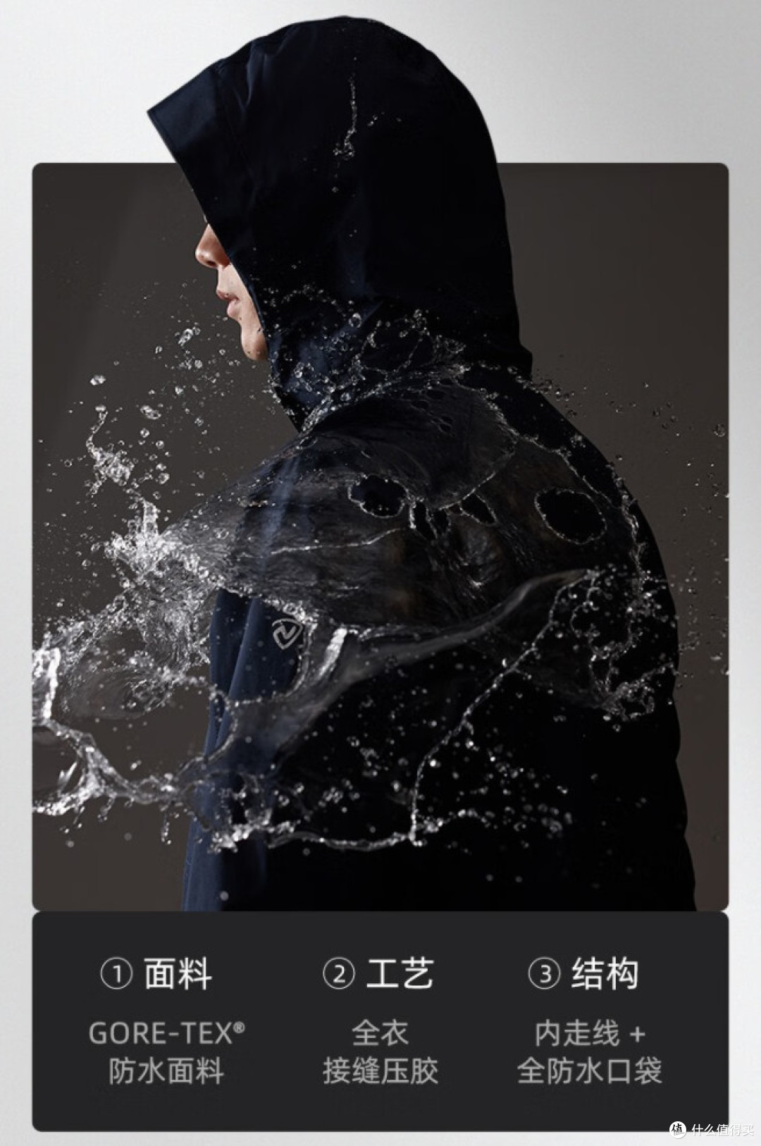 绝对值神车：顶级GORE-TEX冲锋衣789元！最便宜GORE-TEX 3合1降临！_冲锋衣_什么值得买