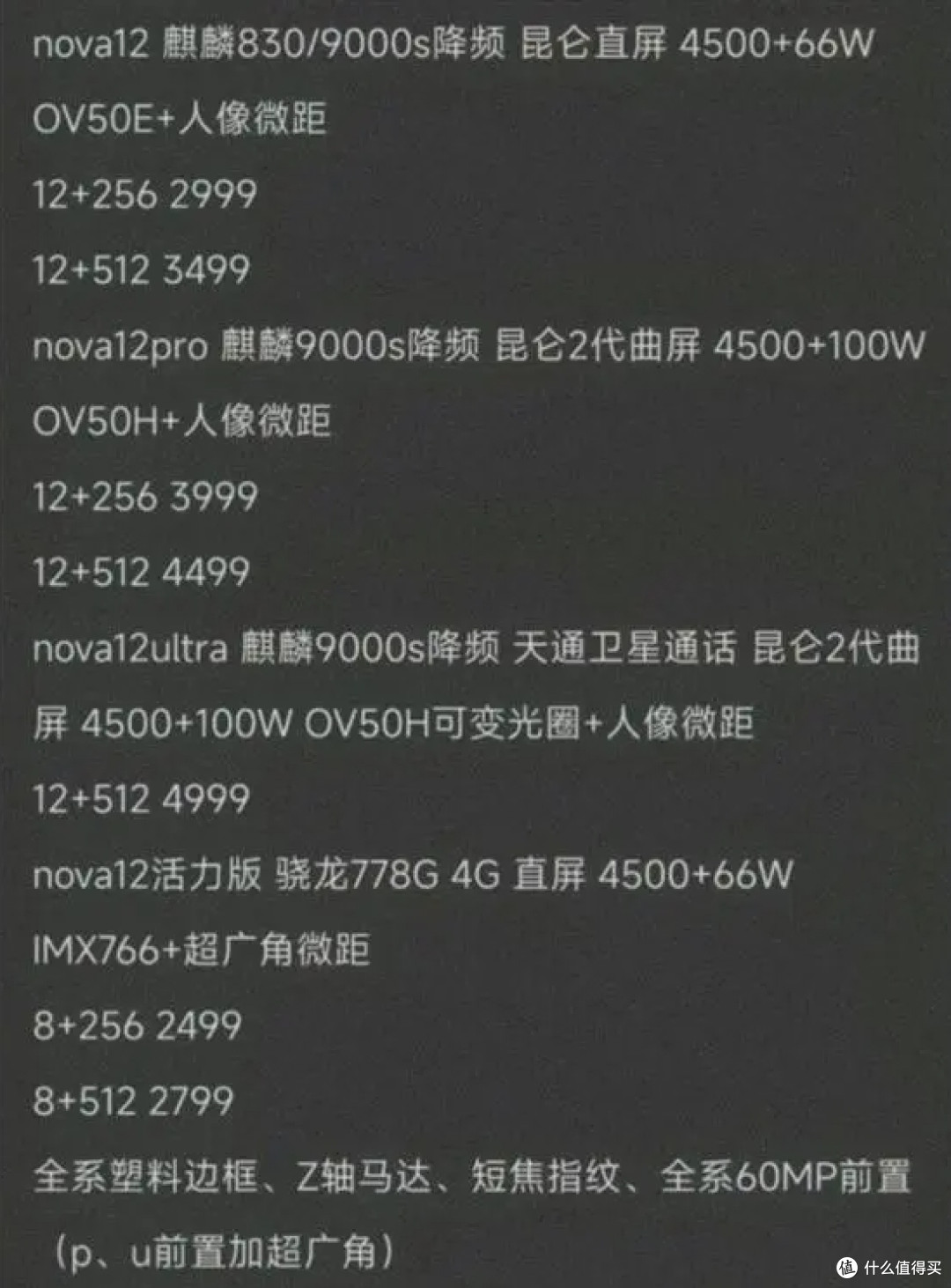 预计2999元起，华为新机上架预约，nova12 麒麟830+4500mAh+5000万_手机_什么值得买