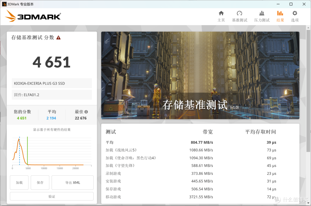 铠侠SD10 1TB评测_显卡_什么值得买