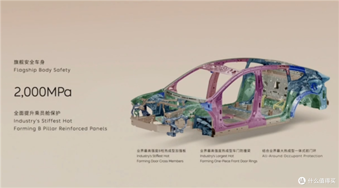 蔚来ET9正式发布，亮点看这一篇就够了_新能源车_什么值得买