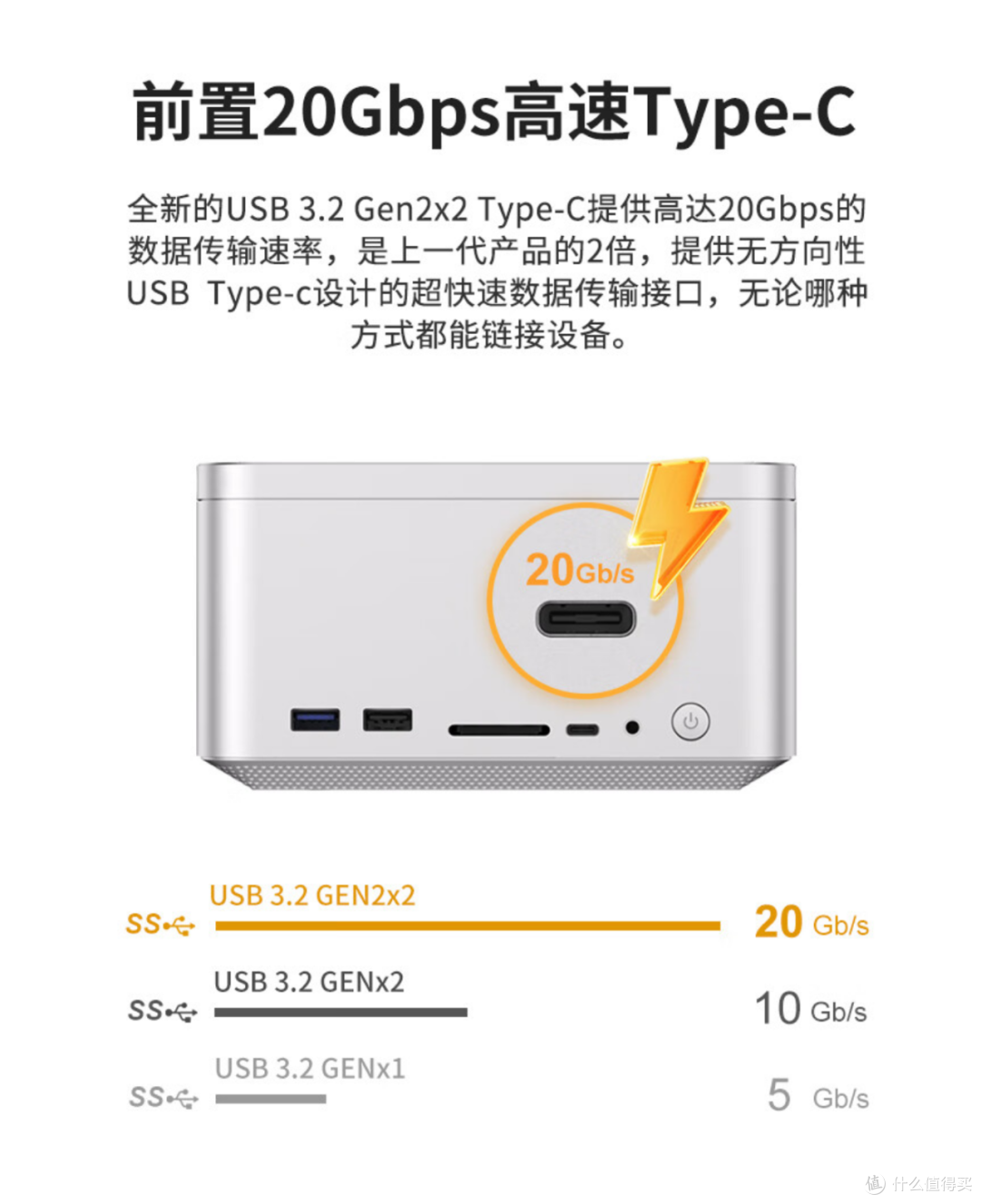 FEVM FN60G迷你主机解读 武装桌面处理器 最高可选RTX 4060独显_台式机_什么值得买