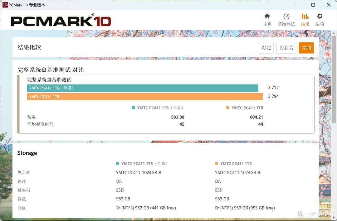 高性能商用SSD：长江存储PC411 1TB评测_硬盘_什么值得买