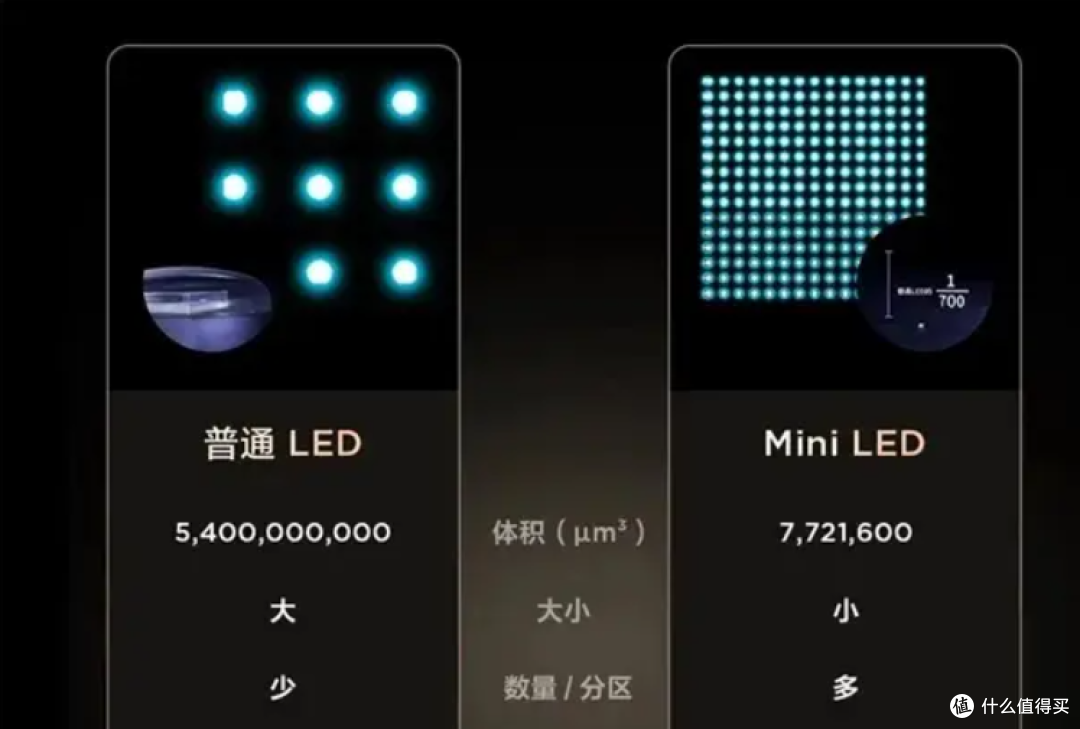 IPS与HVA屏，哪个更适合游戏玩家？三款显示器横向对比，深度解析雷鸟Q8显示器_显示器_什么值得买