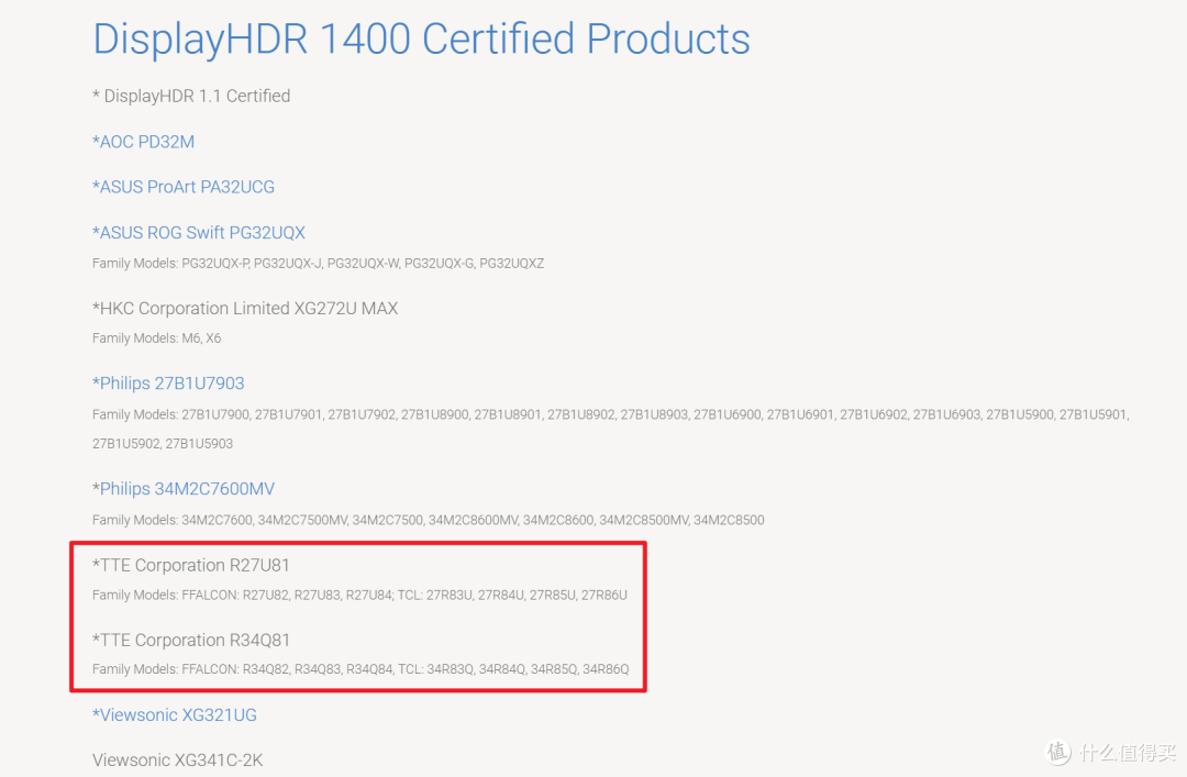 IPS与HVA屏，哪个更适合游戏玩家？三款显示器横向对比，深度解析雷鸟Q8显示器_显示器_什么值得买