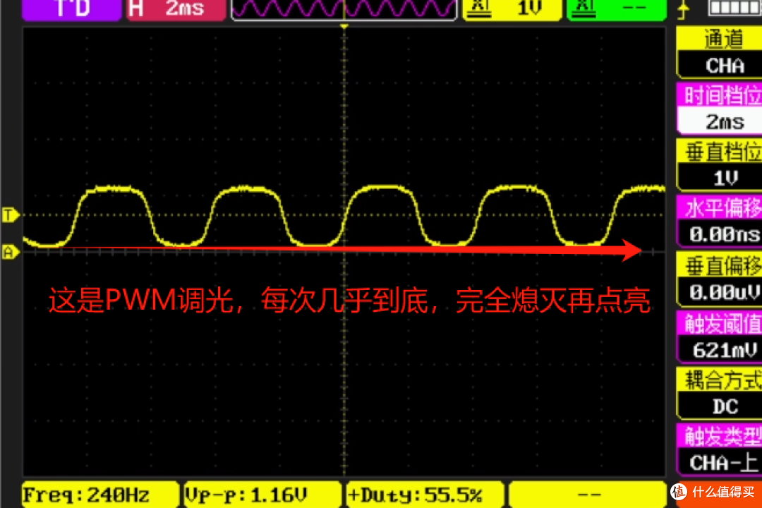 DC调光，PWM调光，高频PWM调光到底怎么回事，OLED屏幕究竟伤不伤眼？什么手机才护眼？一篇文章告诉你_安卓手机_什么值得买