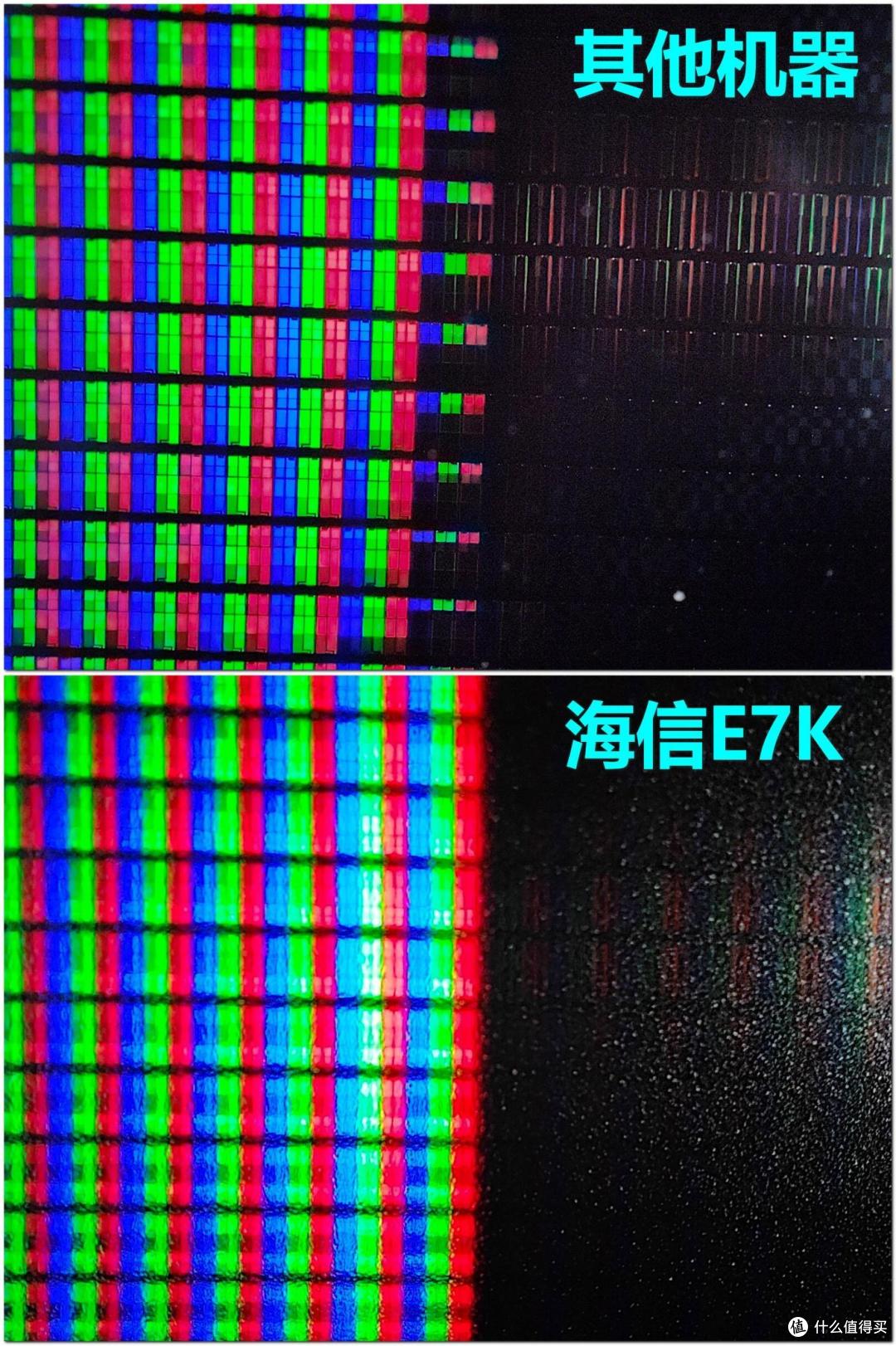 音画双绝+智能控制 2024最值得买的MiniLED电视 海信电视E7K深度体验_电视_什么值得买