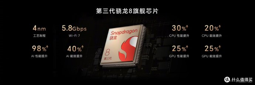 荣耀 Magic6 Pro 正式发布 5699起_手机_什么值得买