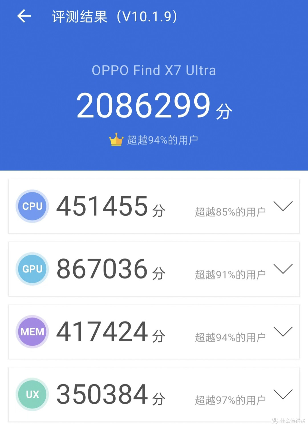 Oppo findx7ultra 1-10倍焦段实拍测试_手机_什么值得买