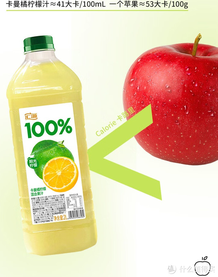 汇源100% 柠檬卡曼橘混合果汁，清新畅饮的自然选择_饮料_什么值得买