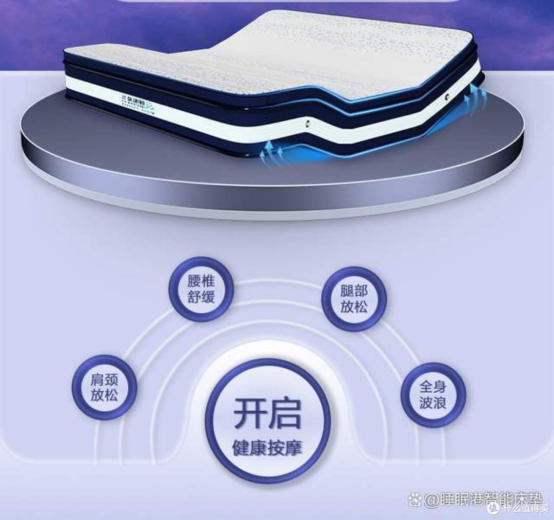 超3亿国人受睡眠障碍困扰——智能床垫正在成为失眠户们的安眠药_卧室家具_什么值得买