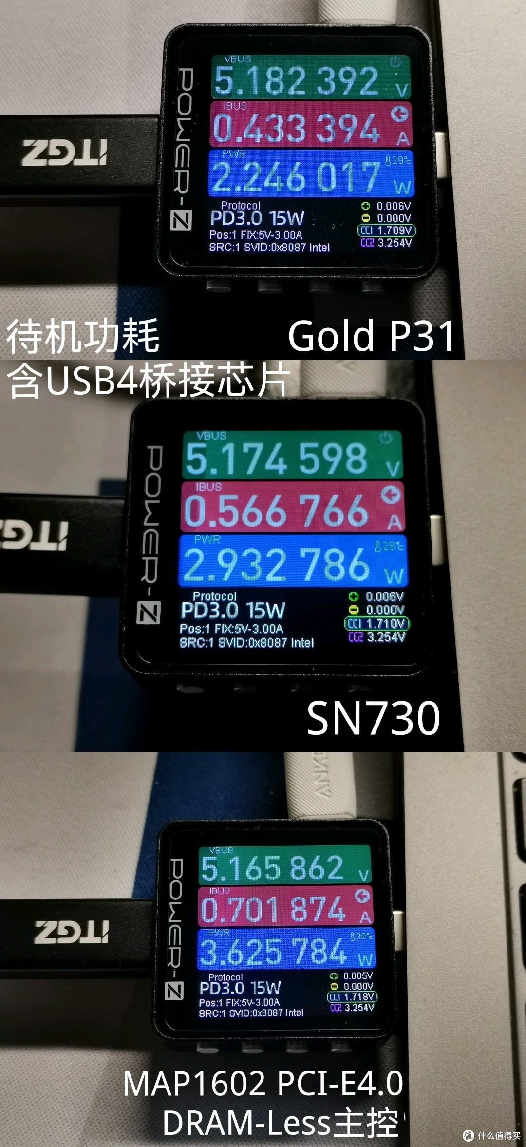海力士Gold P31：“效能旗舰”，当之无愧_固态硬盘_什么值得买