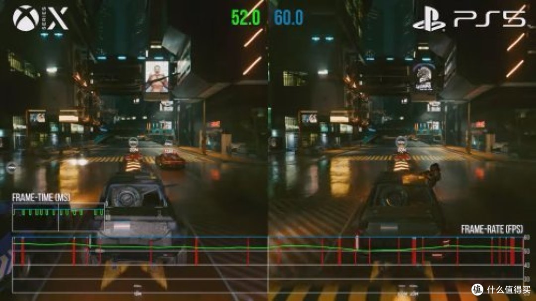 数毛社4070 Super vs PS5对比测评：新款中端显卡能强多少？_显卡_什么值得买