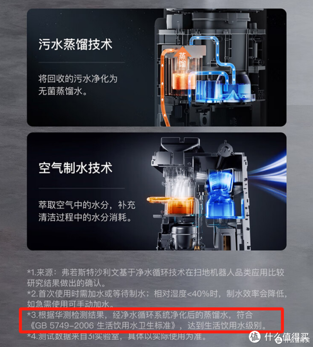 家庭地面清洁迎来了最终解：3i免加水智能净地站H1 Pro ，大户型二孩家庭深度体验实测分享_洗地机_什么值得买