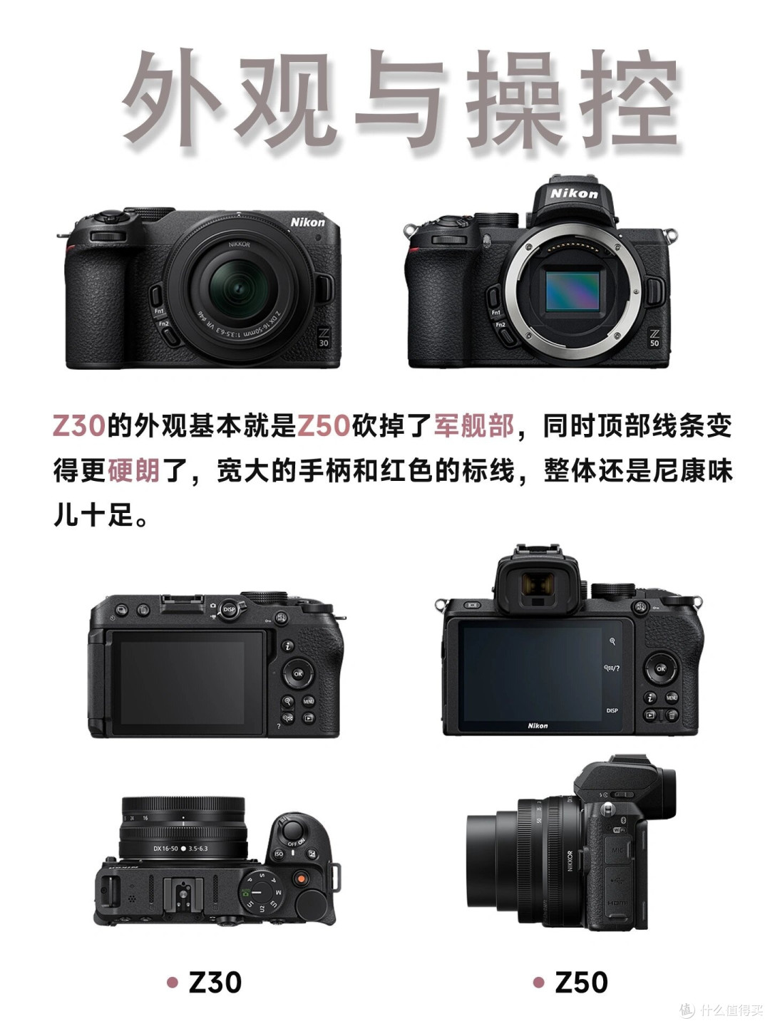 尼康Z30与Z50的比较分析——哪款更值得你入手？_相机_什么值得买