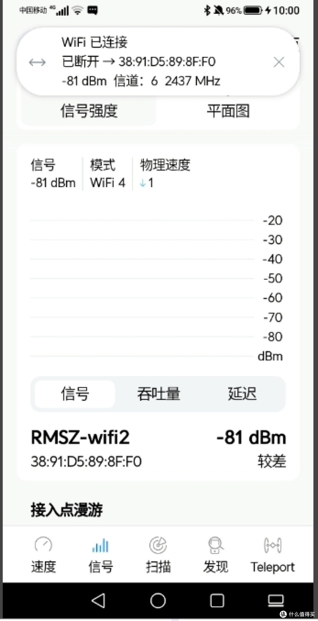WiFiman：免费无广告的网络管理利器，Wi-Fi链路分析优化新选择_软件应用_什么值得买