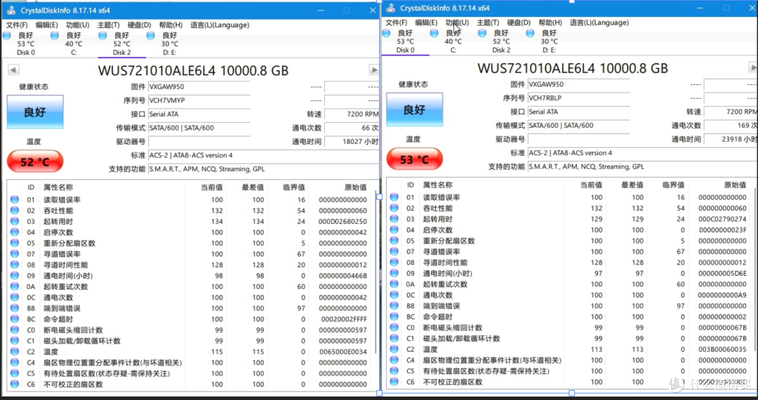 10T空气盘HC330+硬盘阵列柜，打造数据冷备份方案_机械硬盘_什么值得买