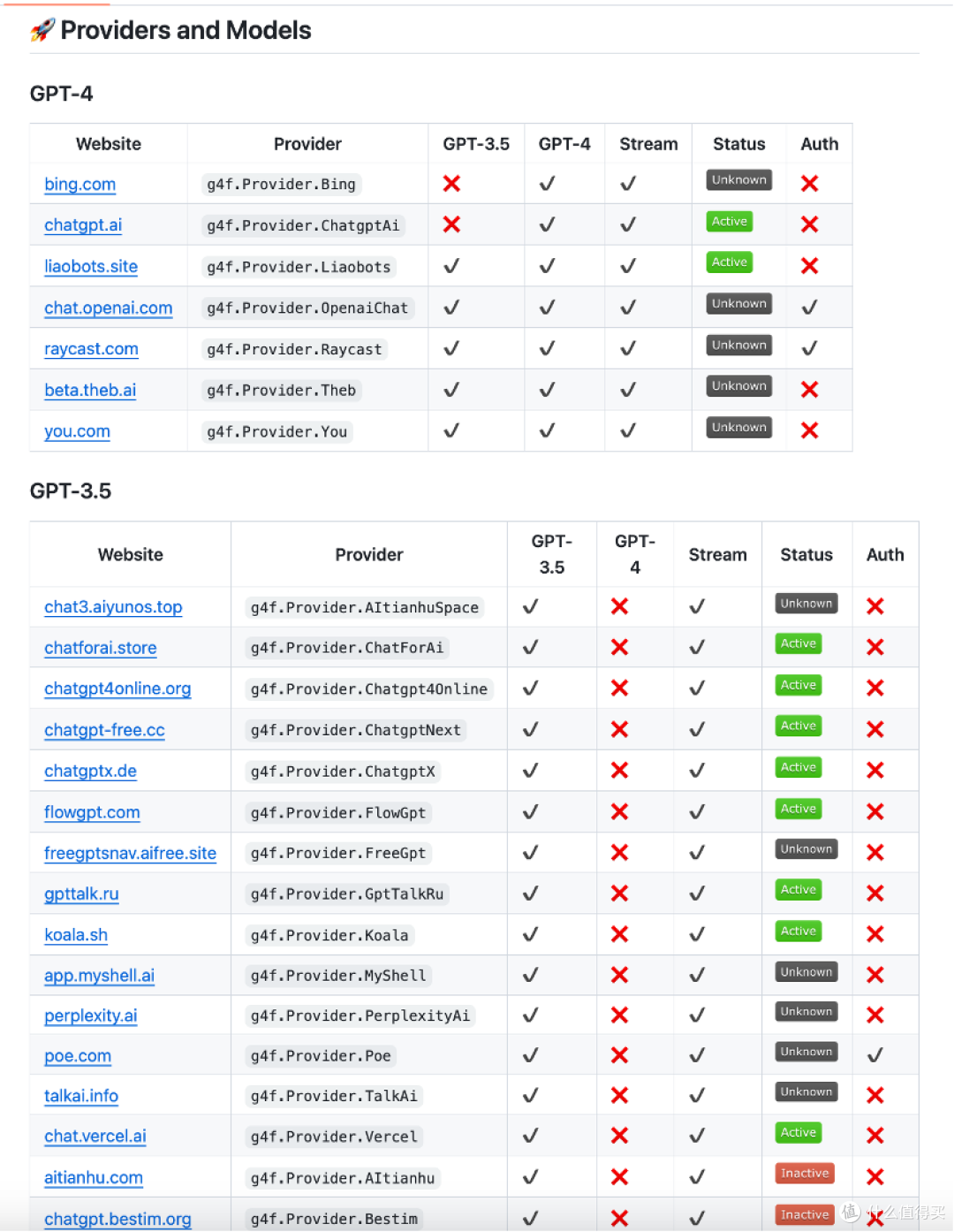 群晖本地部署也能玩GPT，免费体验AI助手大不同！_网络存储_什么值得买