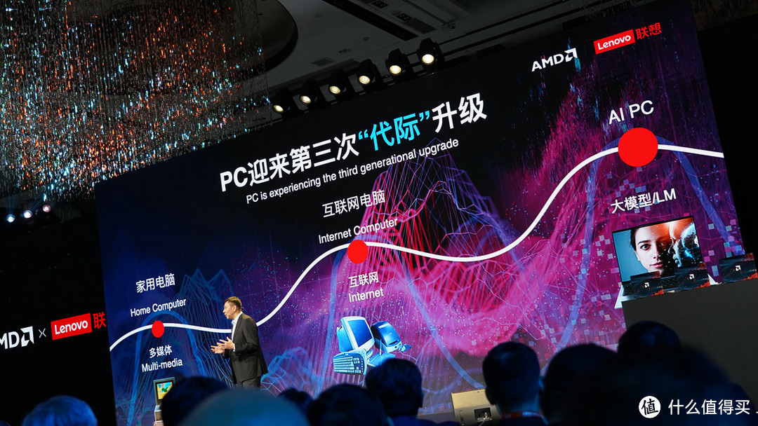 从AMD YES到AI PC YES！AMD AI PC创新峰会开创AI新纪元_台式机_什么值得买