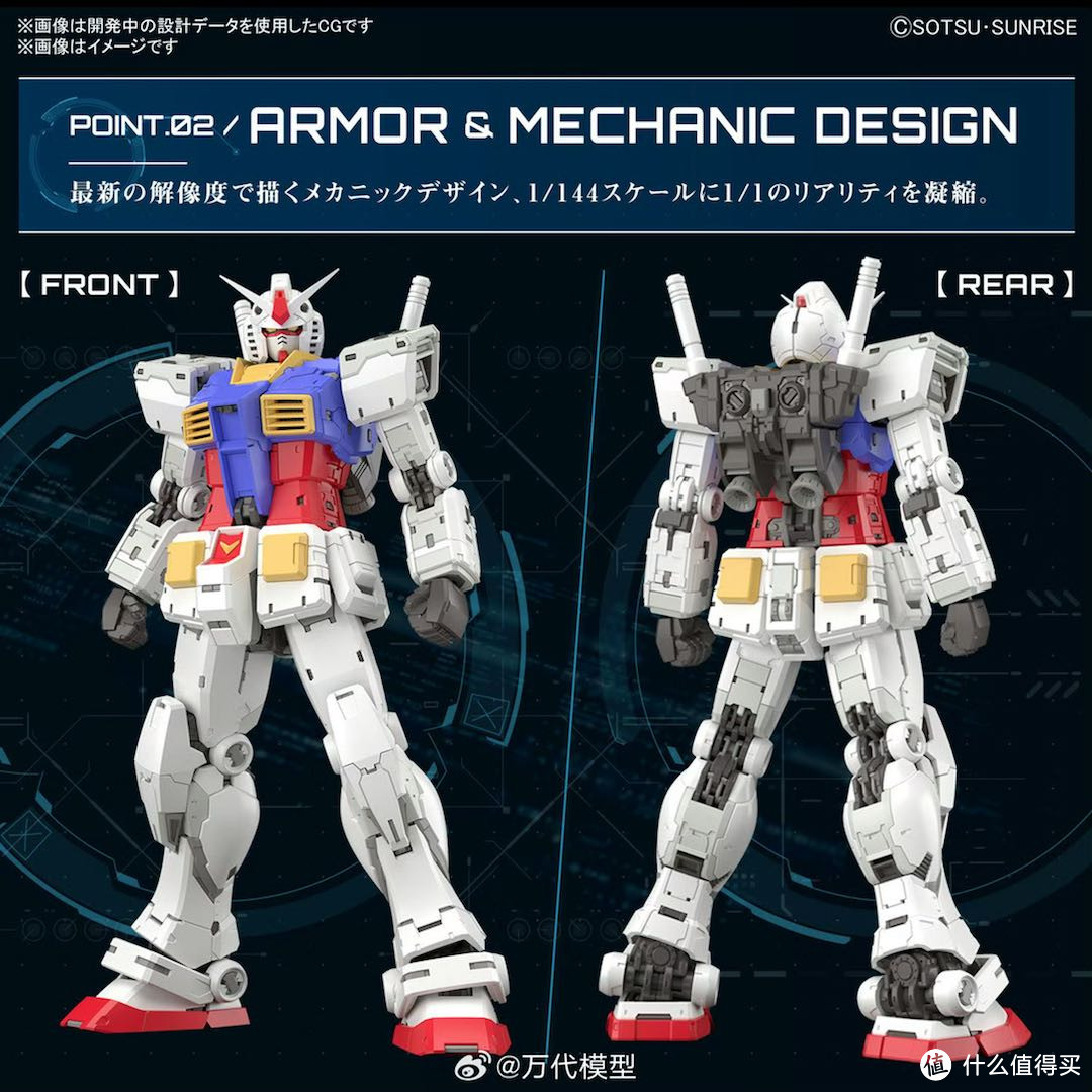 万代RG的新征程，是否就在元祖2.0之后！_欧美动漫周边_什么值得买